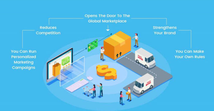 Smart O2O Solution - Interlink Solution